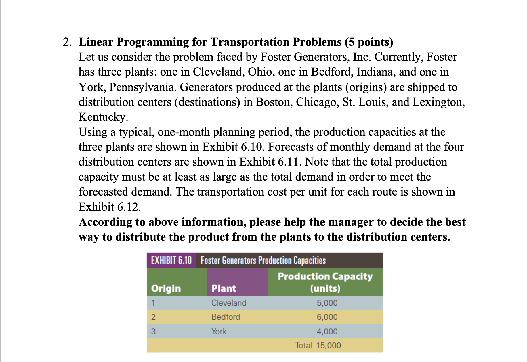 Solved Linear Programming for Transportation Problems (5 | Chegg.com