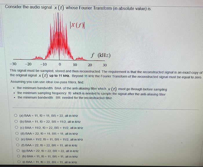 Solved Consider the audio signal X(t) whose Fourier | Chegg.com