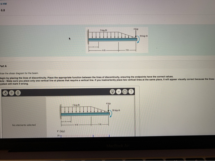Solved Fart A raw the shear diagram for the beam Jegin by | Chegg.com