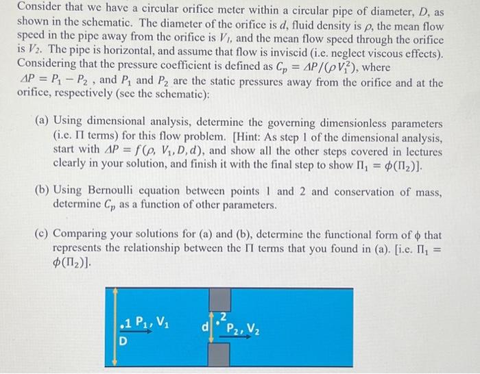 Solved Consider that we have a circular orifice meter within | Chegg.com