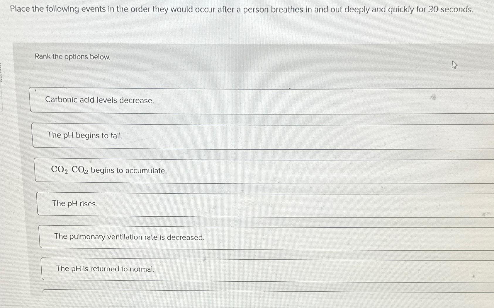 Solved Place the following events in the order they would | Chegg.com