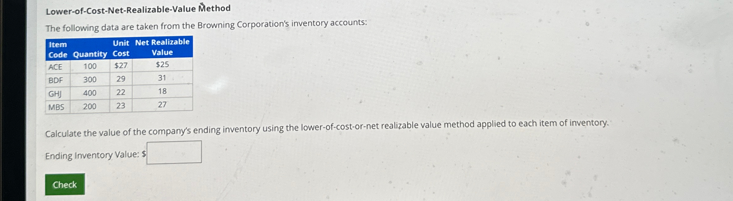Solved Lower Of Cost Net Realizable Value Methodthe