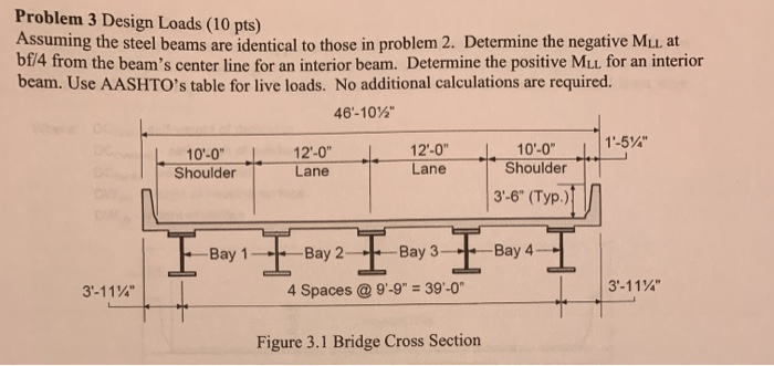 Problem 3 Design Loads (10 pts) Assuming the steel | Chegg.com