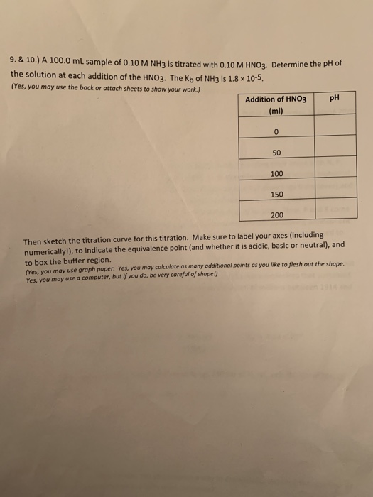 Solved 9.& 10.) A 100.0 mL sample of 0.10 M NH3 is titrated | Chegg.com