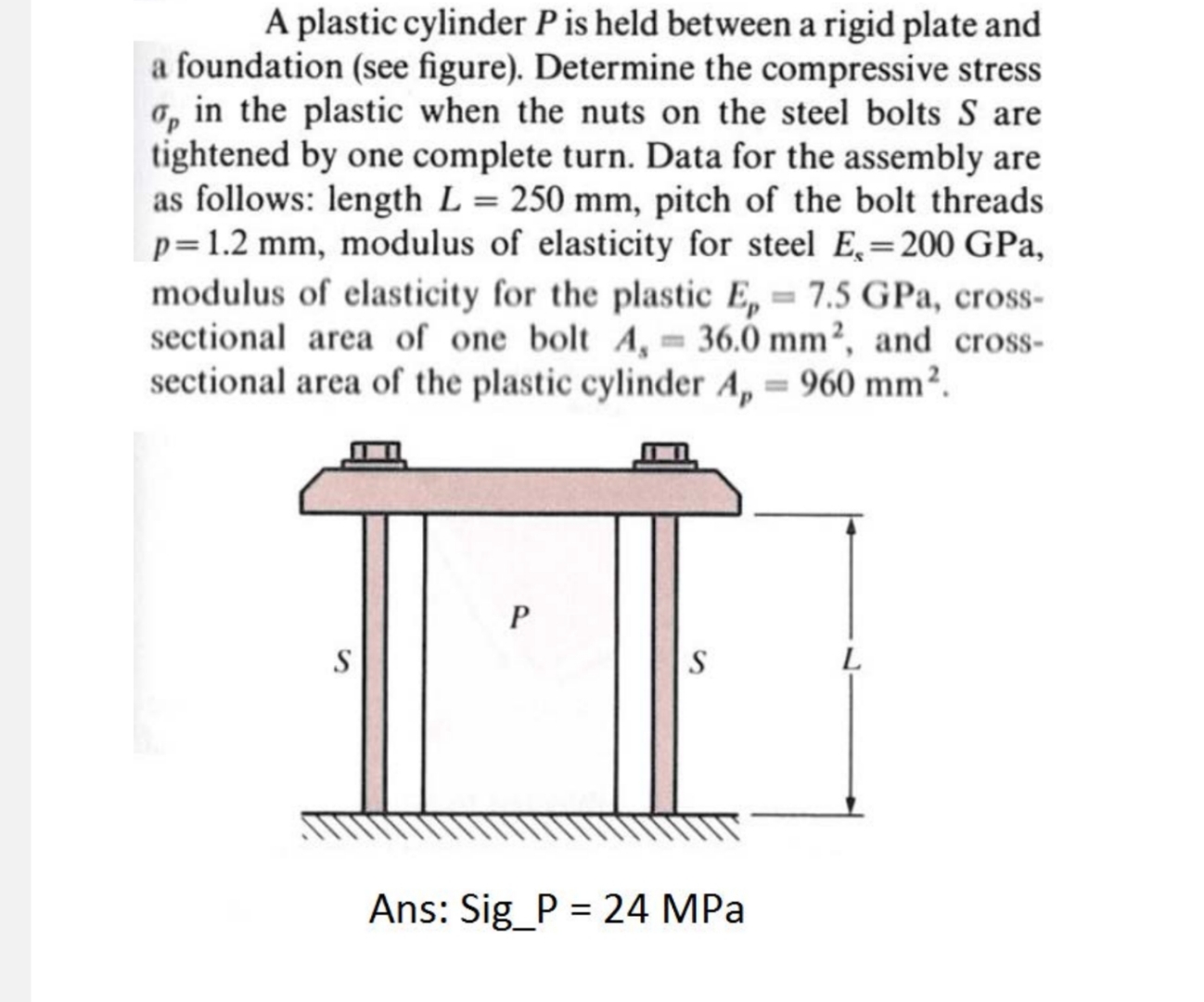 Solved A plastic cylinder P ﻿is held between a rigid plate | Chegg.com
