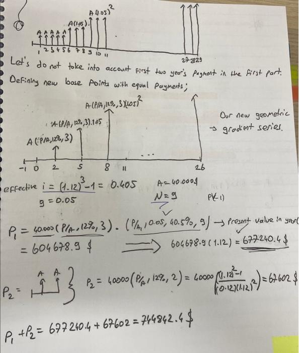 Solved =3 The Turkish Government is introducing an incentive | Chegg.com