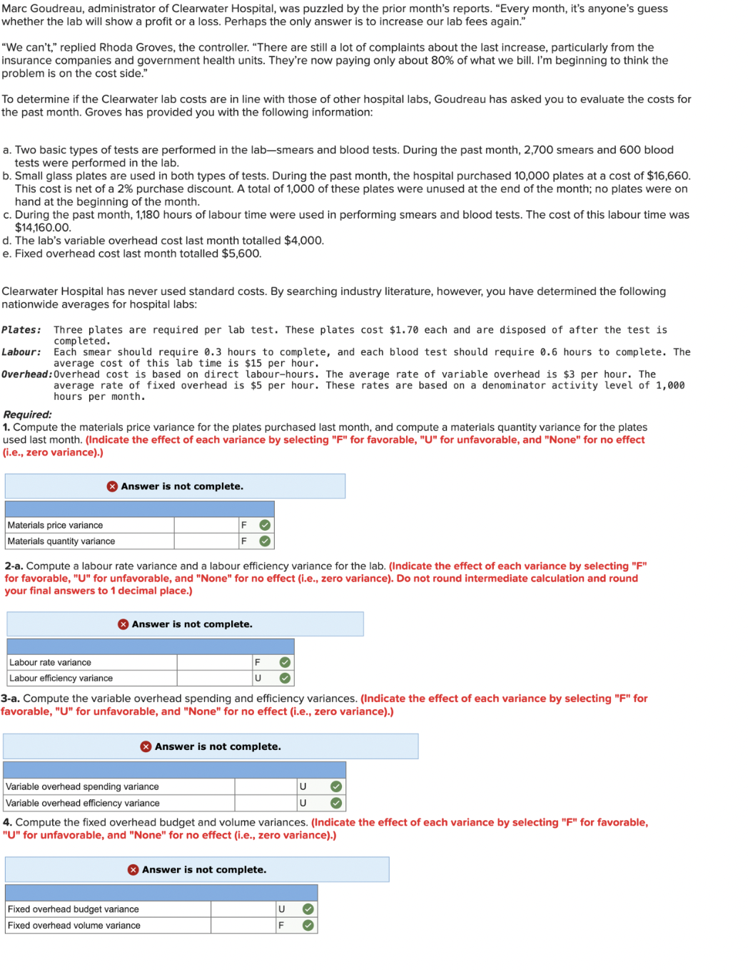 Solved Marc Goudreau, administrator of Clearwater Hospital, | Chegg.com