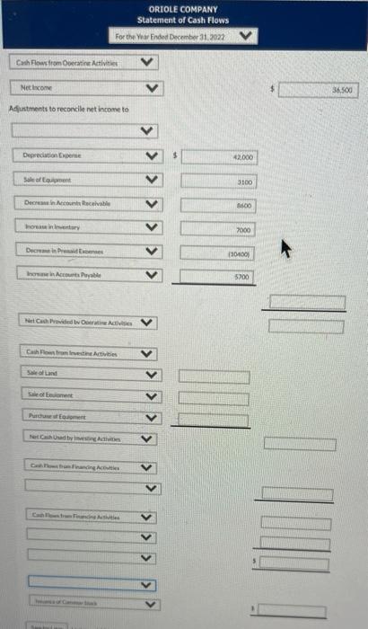 Solved The comparative balance sheets for Oriole Company as | Chegg.com