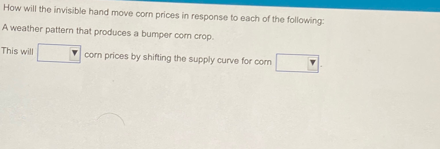 Solved How will the invisible hand move corn prices in | Chegg.com