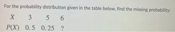 Solved For the probability distribution given in the table | Chegg.com