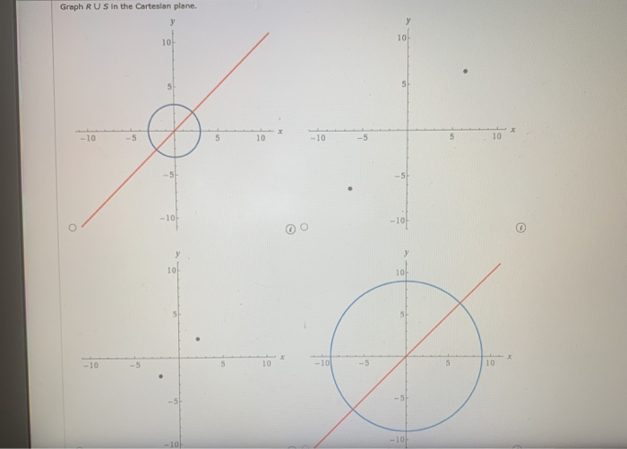 Solved Define relations R and S on R as follows: R = {(x, y) | Chegg.com