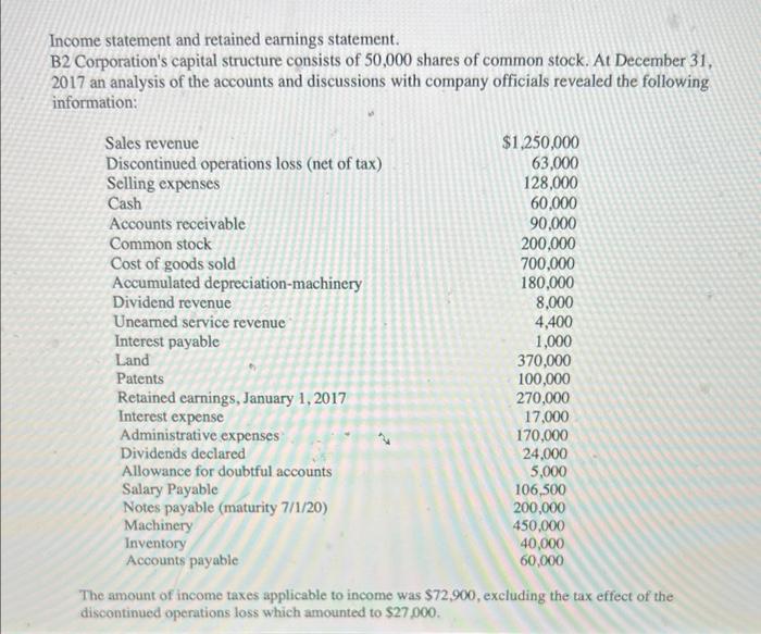 Solved Income statement and retained earnings statement. B2 | Chegg.com