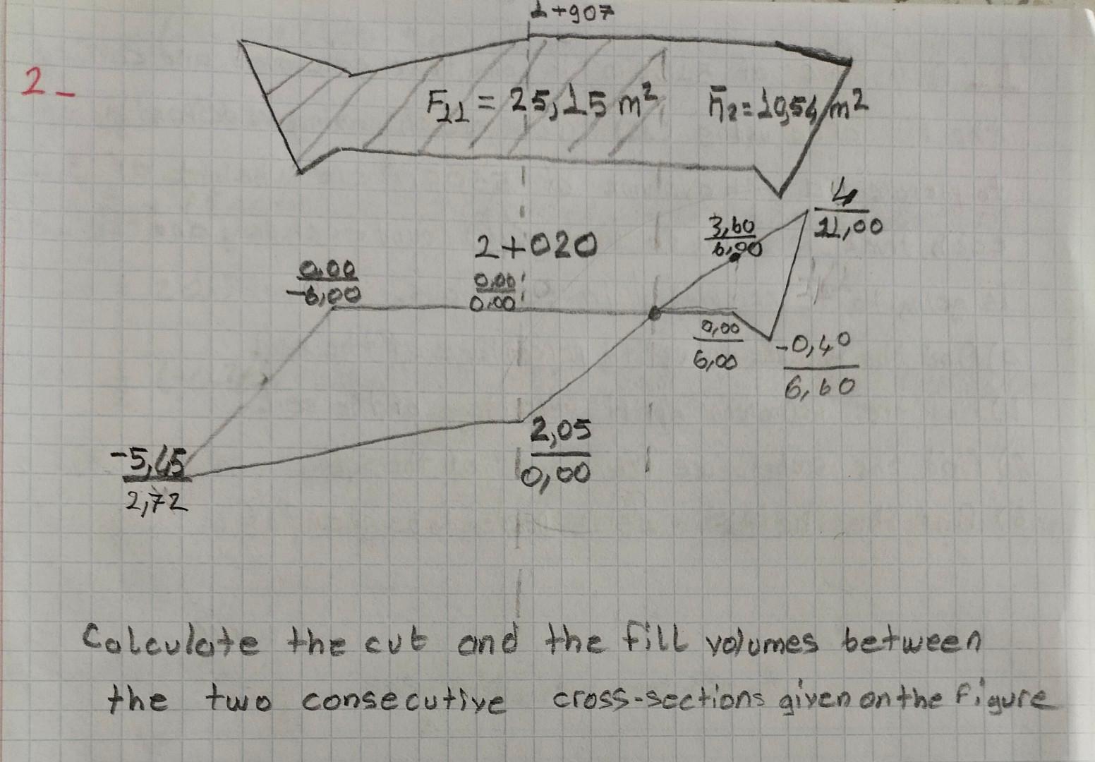 Solved 2 Calculate the cut and the fill volumes between the | Chegg.com