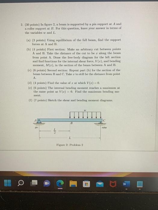 Solved 2. (30 points) In figure 2, in beam is supportad by a | Chegg.com