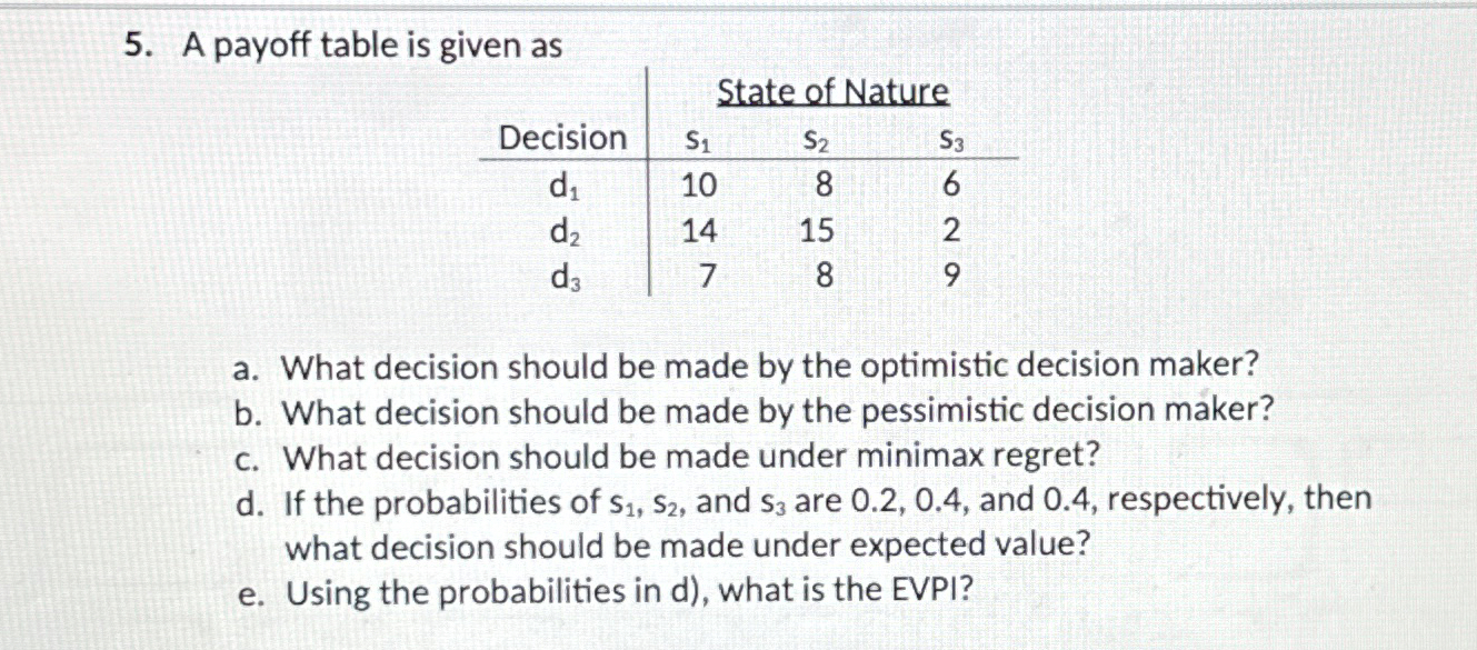 Solved A payoff table is given as\table[[,State of | Chegg.com