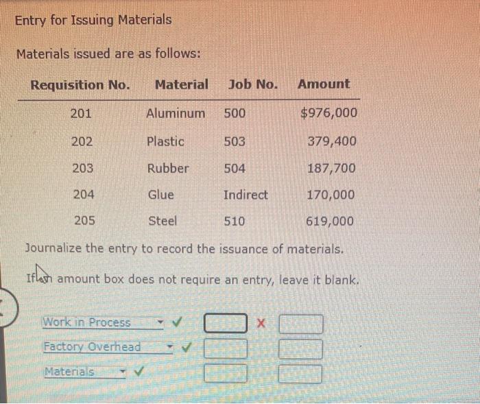 Solved Entry for Issuing Materials Materials issued are as | Chegg.com