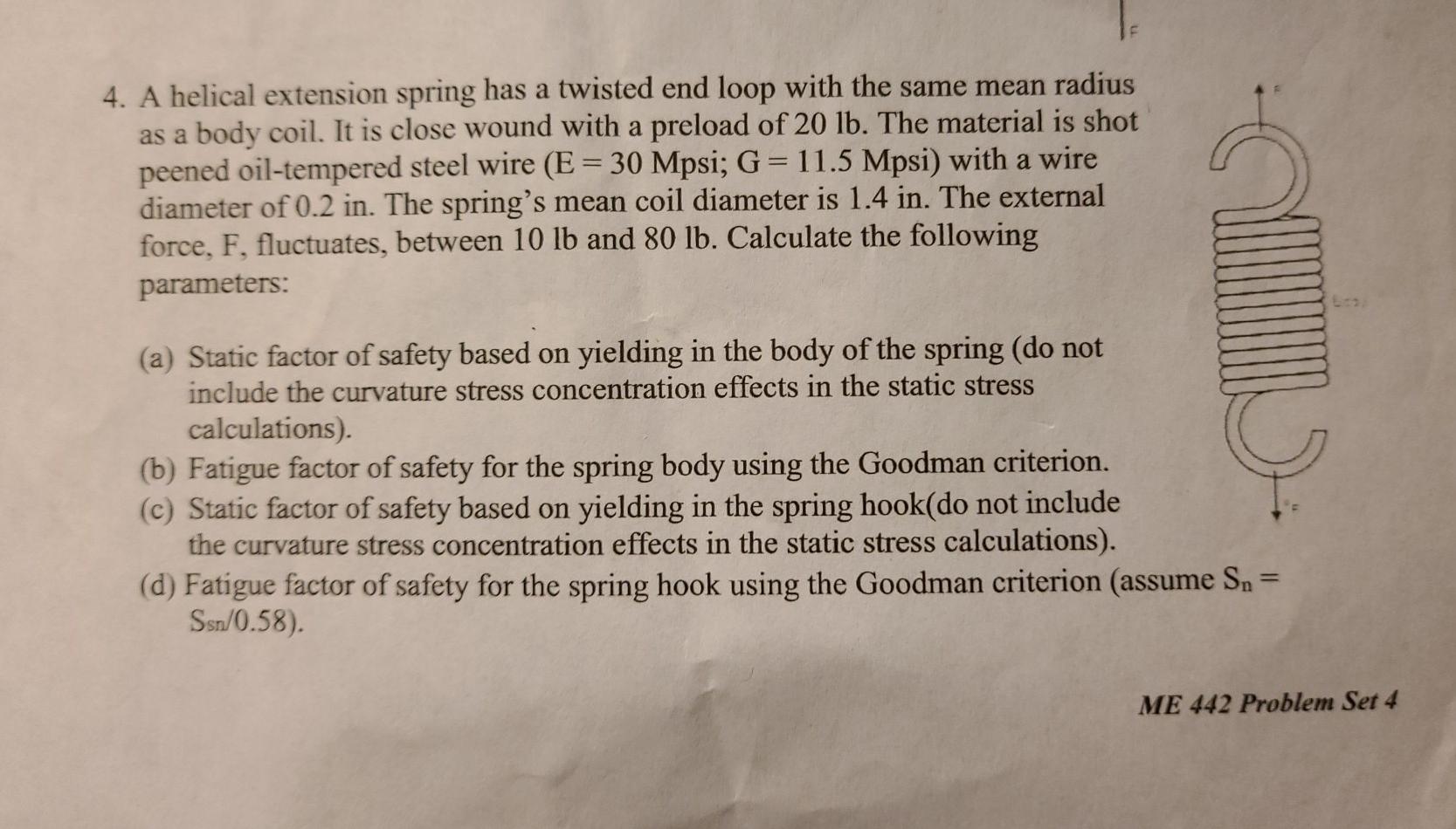 Solved 4. A helical extension spring has a twisted end loop | Chegg.com