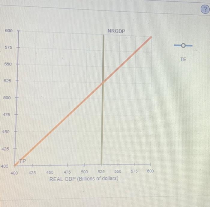 Solved Attempts Keep the Highest 3 7. Deriving and exploring | Chegg.com