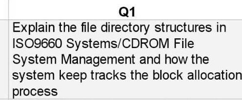 Solved Q1 Explain the file directory structures in ISO9660 | Chegg.com