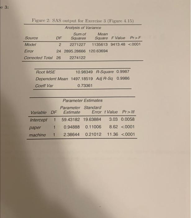 Figure 2: SAS output for Exercise 3 (Figure 4.15)3. | Chegg.com