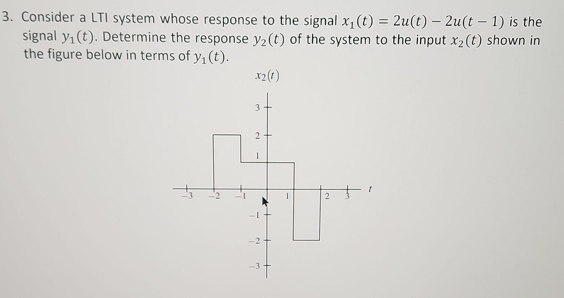 Solved Consider a LTI system whose response to the signal | Chegg.com