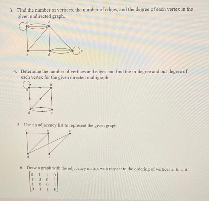 Solved Find the number of vertices, the number of edges, and | Chegg.com