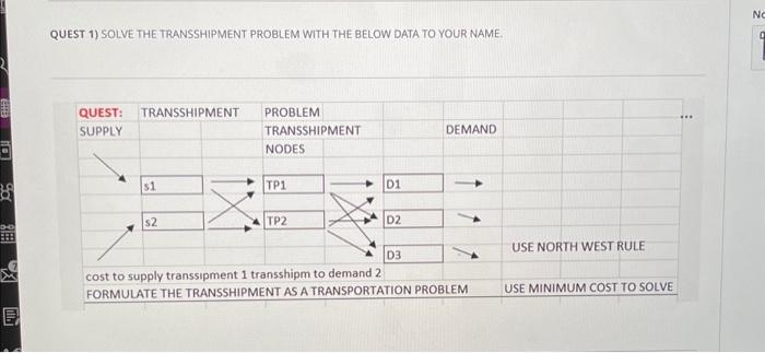 QUEST 1) SOLVE THE TRANSSHIPMENT PROBLEM WITH THE | Chegg.com
