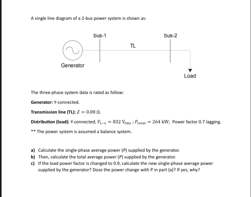 A single line diagram of a 2-bus power system is | Chegg.com