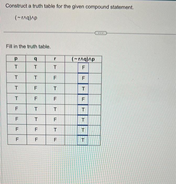 Solved Construct a truth table for the given compound | Chegg.com