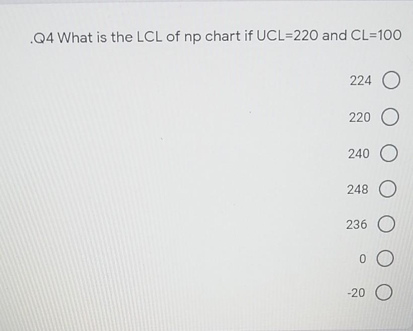 Solved .Q4 What is the LCL of np chart if UCL=220 and CL=100 | Chegg.com
