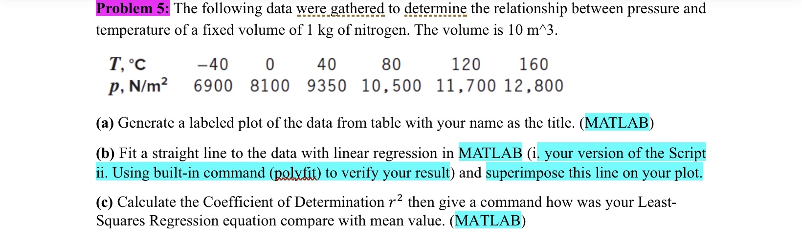 Problem 5: The following data were gathered to | Chegg.com