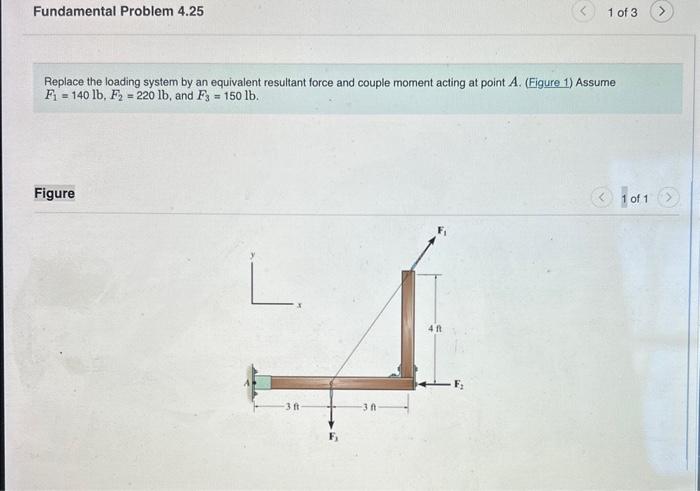 Solved Fundamental Problem 4.25 1 of 3 Replace the loading | Chegg.com