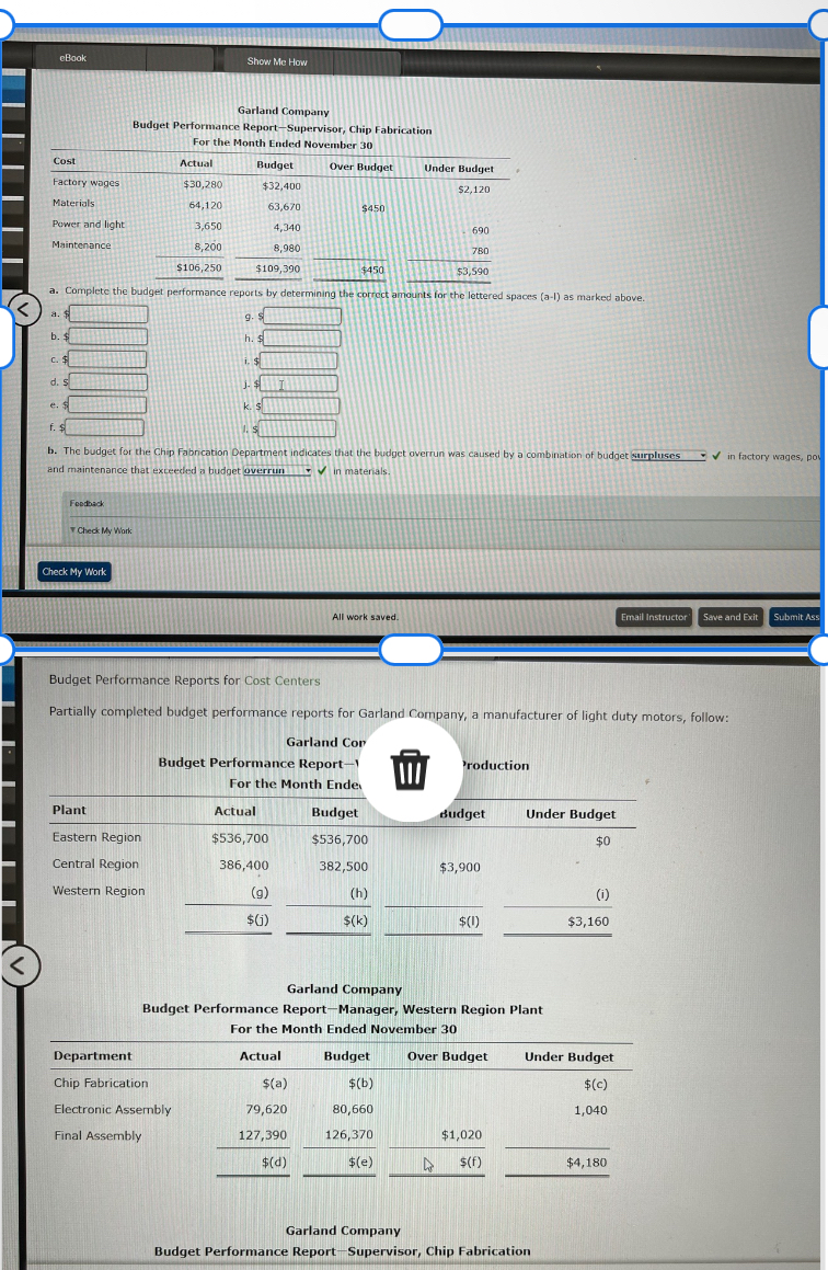 Solved Partially completed budget performance reports for | Chegg.com