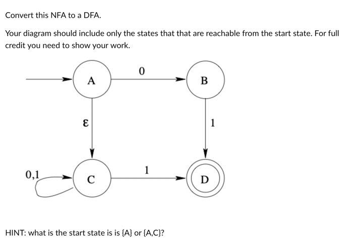 Solved Convert this NFA to a DFA. Your diagram should | Chegg.com