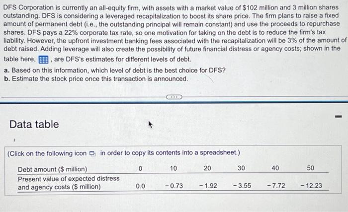 Solved DFS Corporation is currently an all-equity firm, with | Chegg.com