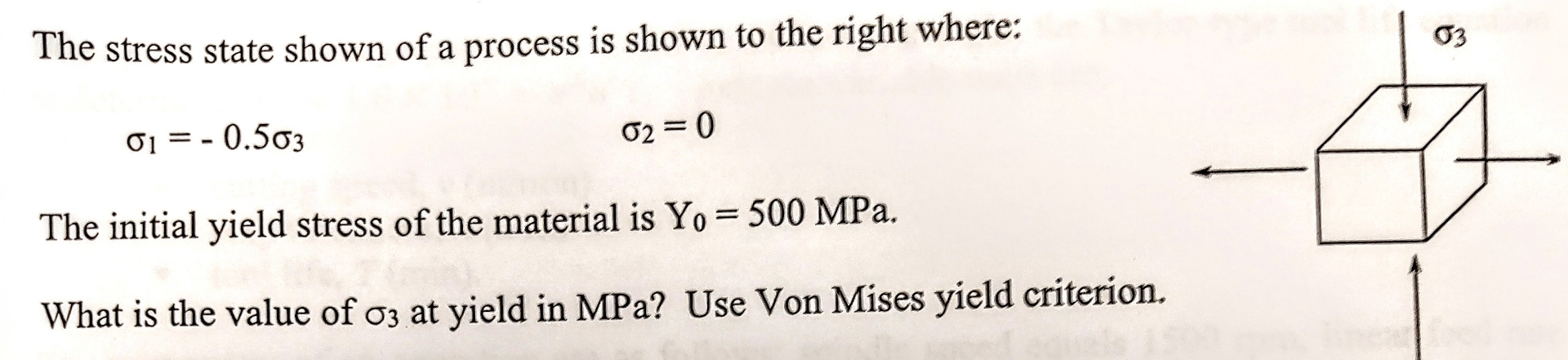 Solved The stress state shown of a process is shown to the | Chegg.com