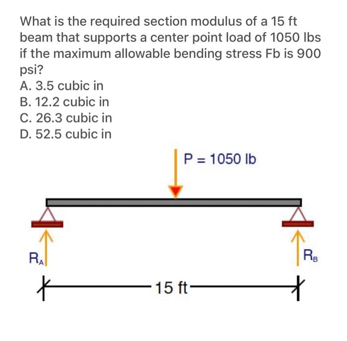 Solved What is the required section modulus of a 15ft beam | Chegg.com