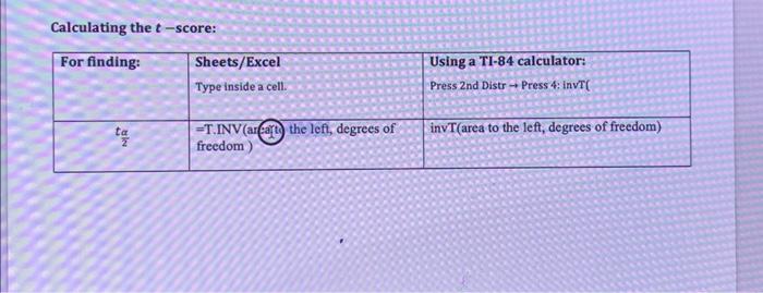 Solved Exercise 1: Calculate the t-score for the following: | Chegg.com
