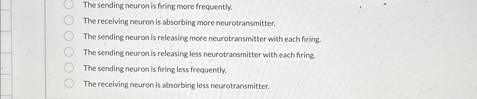 Solved The sending neuron is firing more frequently.The | Chegg.com