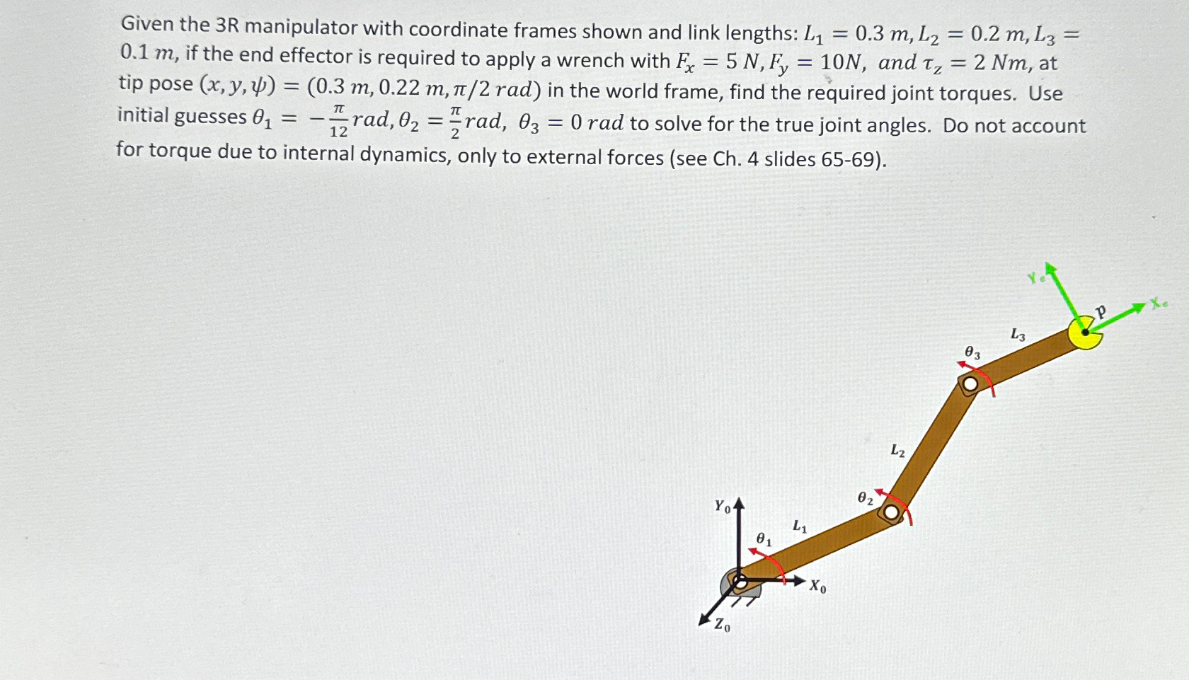 Given the 3R manipulator with coordinate frames shown | Chegg.com