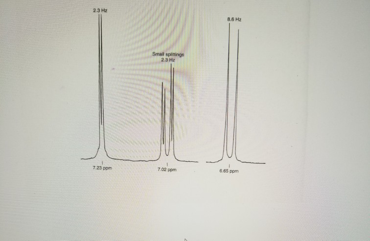 Solved 1. When aniline (C6H5NH2) is chlorinated, a product | Chegg.com