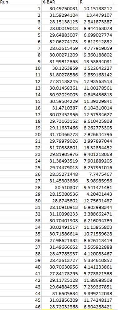 Solved How do you calculate the standard deviation for an | Chegg.com