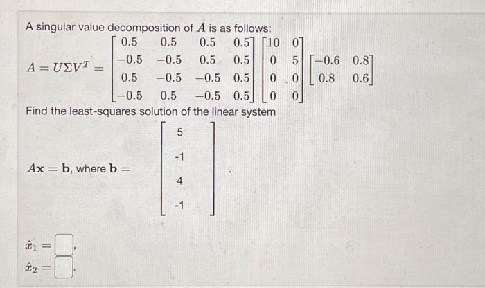 A singular value decomposition of A is as follows: | Chegg.com
