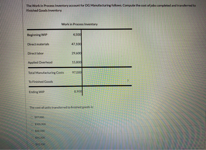 Solved The Work in Process Inventory account for DG | Chegg.com