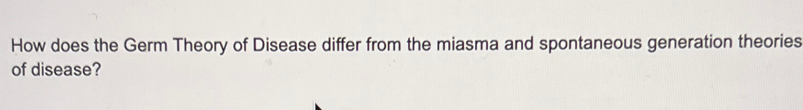 Solved How does the Germ Theory of Disease differ from the | Chegg.com