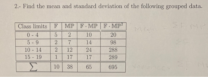 Solved 2.- Find the mean and standard deviation of the | Chegg.com