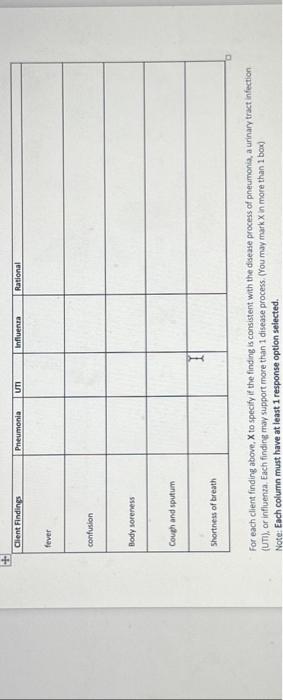 Solved For each client finding above, X to specify if the | Chegg.com