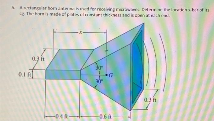 Solved 5. A rectangular horn antenna is used for receiving | Chegg.com