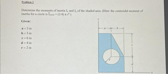 Solved Determine the moments of inertia Ix and Iy of the | Chegg.com