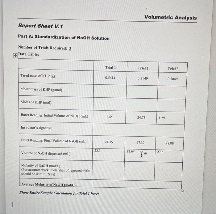 Solved Volumetric Analysis Report Sheet 1.1 Part A: | Chegg.com